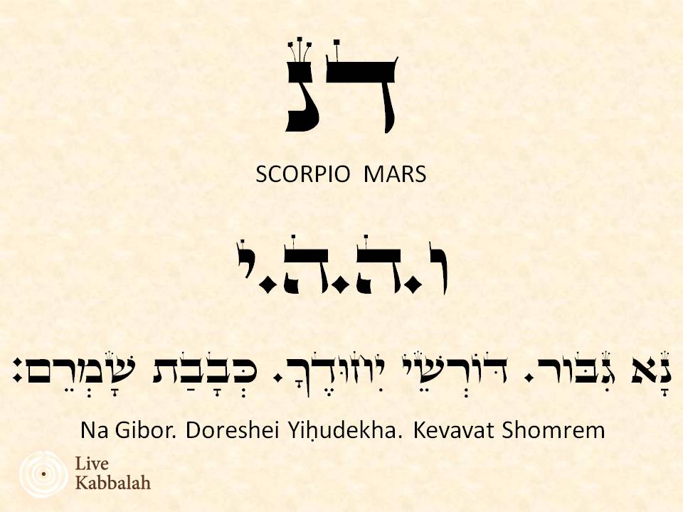 Heshvan - Scorpio | Live Kabbalah