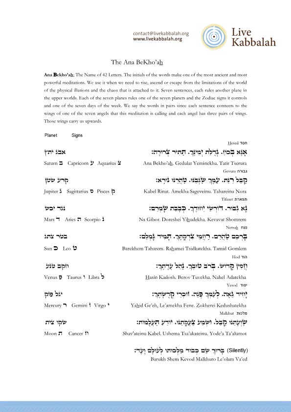 The Prayer/ Meditation: Ana BeKho’aḥ - The Name of 42 Letters | Live ...